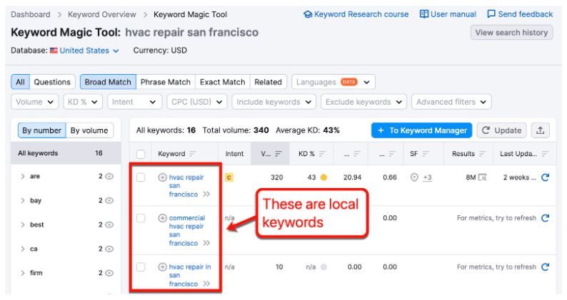 📌 Local Lead Generation Guide: w/ Examples, Tips, tools
