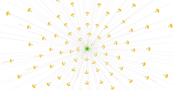 How to Create Topic Clusters [Step-by-Step Guide]